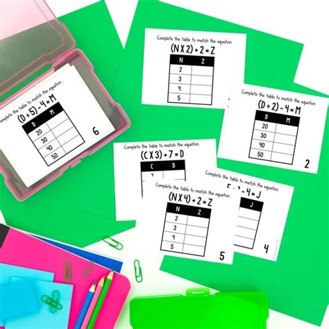 Applying Two Step Rules In Function Tables Input Output Tables Task Cards