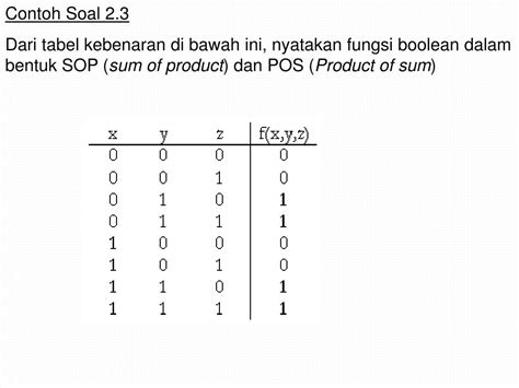 Contoh Soal Aljabar Boolean Tabel Kebenaran Pyllovugib