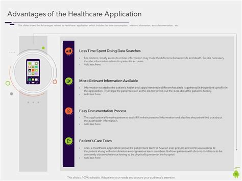 Build And Deploy Android Application Development Powerpoint Presentation Slides Presentation