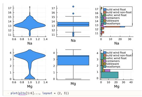 Fr Suport Auto Sizing Of The Figure · Issue 4046 · Juliaplotsplotsjl · Github