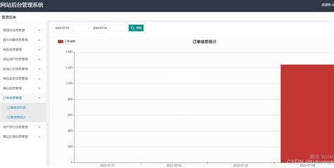 A097 Springbootvue协同过滤前后端分离汽车保养服务推荐系统 Csdn博客