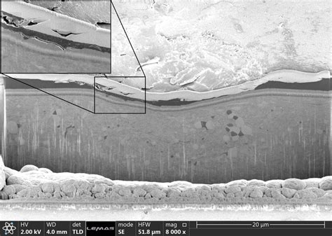 13 Fib Sem Cross Section 75 Impacts At 1 N Load On Coating B On Hts