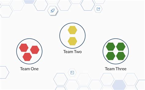Devopschat Articles Five Reasons To Use An Internal Api Hub For