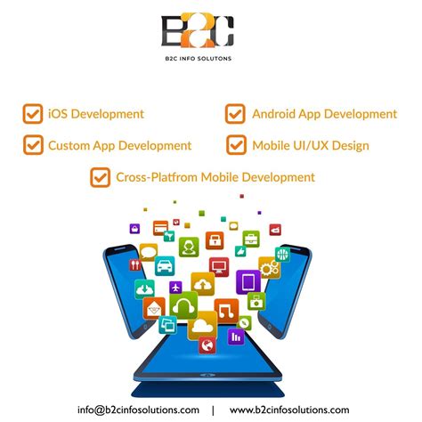 Top Mobile App Development Company Bangalore B2c Info Solutions Sc Classifieds