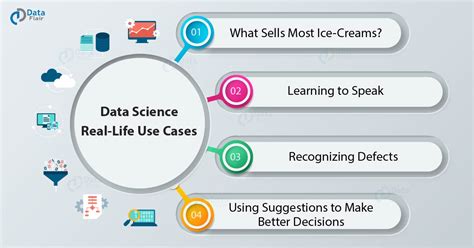 data science for beginners understand it easily with real life use cases dataflair