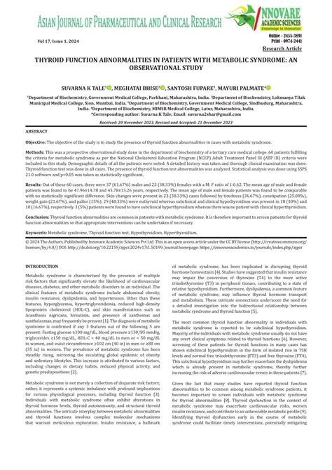 Pdf Thyroid Function Abnormalities In Patients With Metabolic