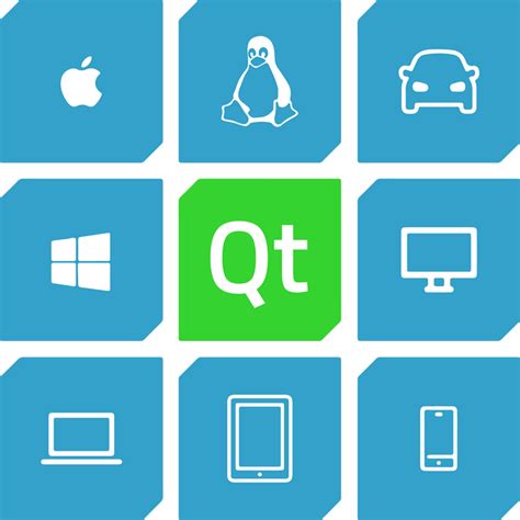 Qt解决ui设计显示和运行显示界面大小不一致问题 知乎