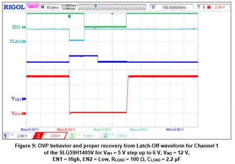 Power Mux Applications Overview Custom Maker Pro