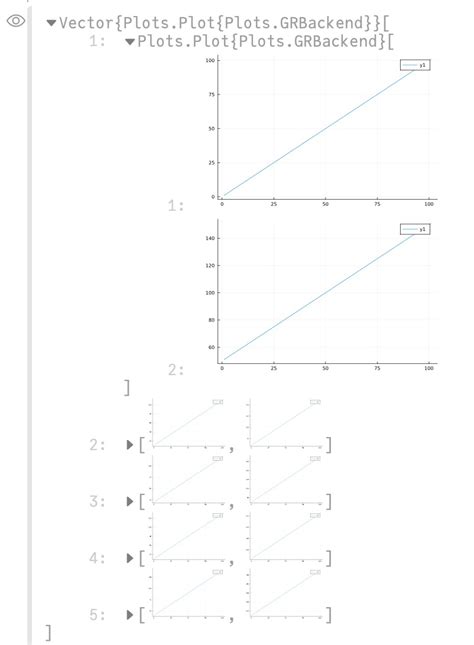 Why Does My Julia Script Not Show Plots In Pluto Stack Overflow