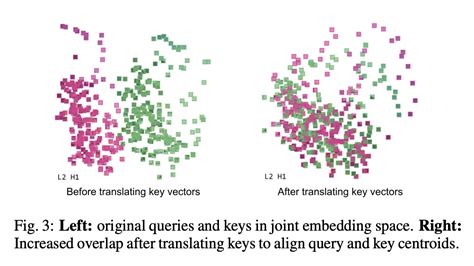 爱可可ai前沿推介59 知乎