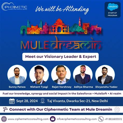 Rajat Varshney On Linkedin 🚀 Ciphermetic Consulting Private Limited Is Thrilled To Attend…