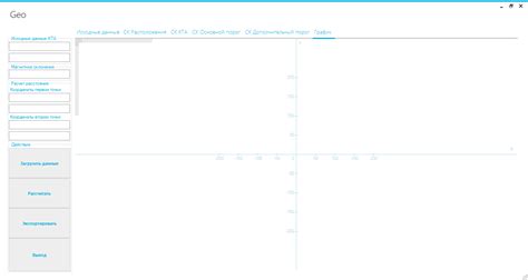 C How To Fit Points Of Big Double Values Into A Drawn Coordinate System Stack Overflow