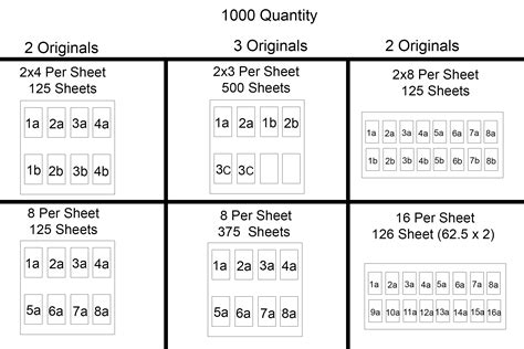 Digital Printing And The Print As Option Print Reach Help Center