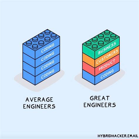 I Couldnt Agree More Max Knor Dallinger