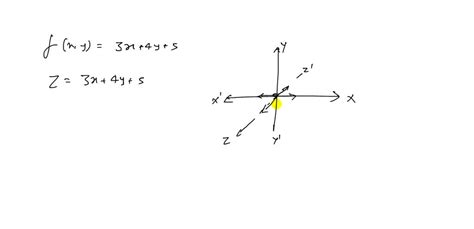 Solved Why Cant The One Dimensional Maps In Problems 9 And 10 Be The Poincaré Maps Of Any Two
