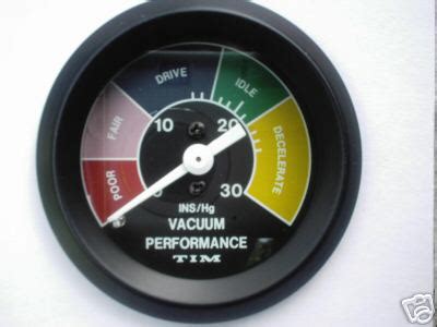 Membaca Vacuum Gauge Bagian 1