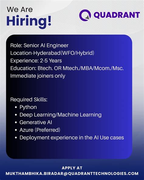 Ai Hyderabad Python Machinelearning Deeplearning Generativeai