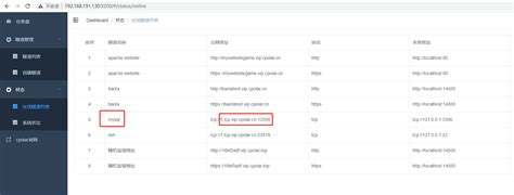 如何通过宝塔面板搭建一个本地mysql数据库服务并实现远程访问 古德网络 如何通过宝塔面板搭建一个本地mysql数据库服务并实现远程访问 古德网络