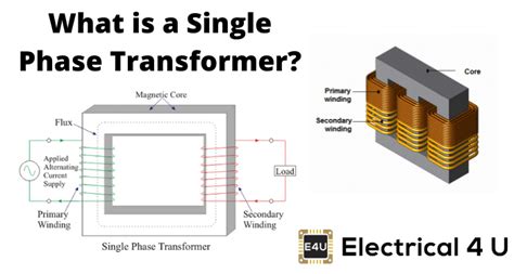 Single Phase Transformer Diagram Working Principle Applications Electrical4U