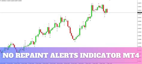Signal Indicators Mt4 Free Download
