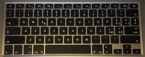 Slash And Backslash Type On An English Keyboard