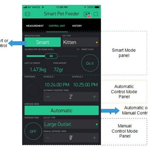 PDF IOT Based Pet Feeder