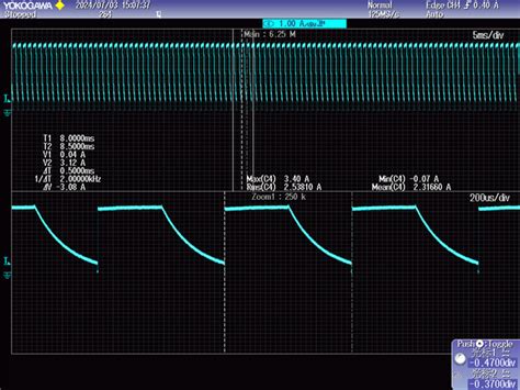 tms320f280039c why is there a slope on the epwm s falling edge