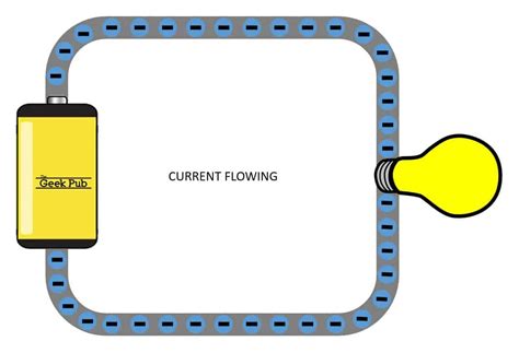 What Is Current And Amps Electricity Basics The Geek Pub