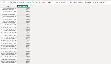 Solved Dax For Calculating How Much Item Is Left Microsoft Fabric Community