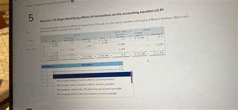 solved 07 5 exercise 1 13 algo identifying effects of