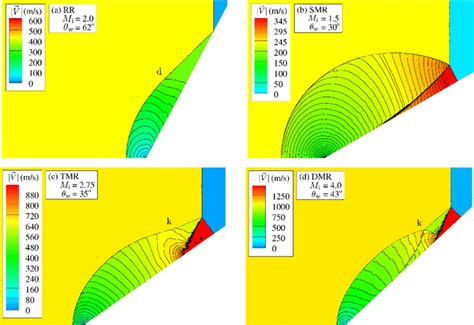 regular and mach reflection flow field patterns from the interaction