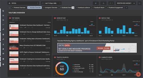 automated youtube social media reporting tool for marketing teams and