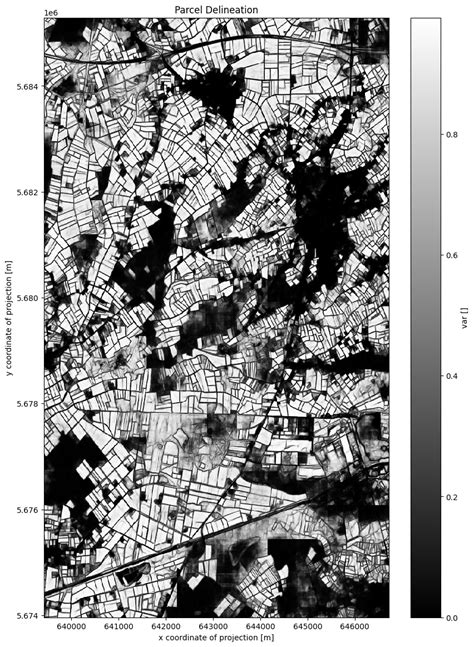 Parcel Delineation Using Sentinel 2 Documentation