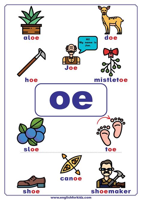 5 Letter Words With Ose At The End Letter Words Unleashed