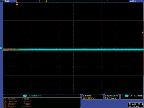 AD Noise Problem Q A Instrumentation Amplifiers EngineerZone