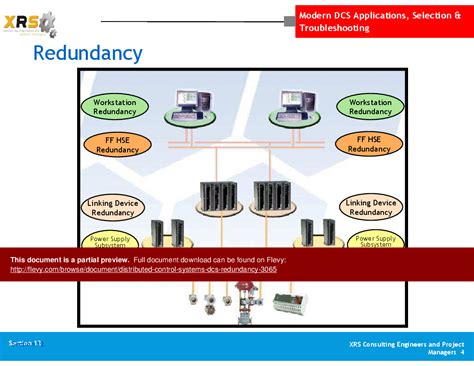 distributed control systems dcs redundancy ppt slide deck
