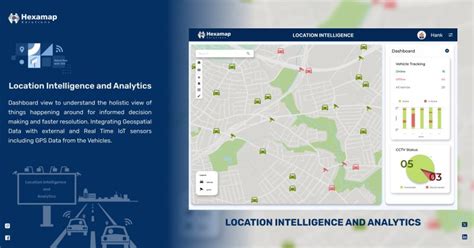 Hexamap Solutions Private Ltd On Linkedin Gis Locationintelligence Spatialanalysis