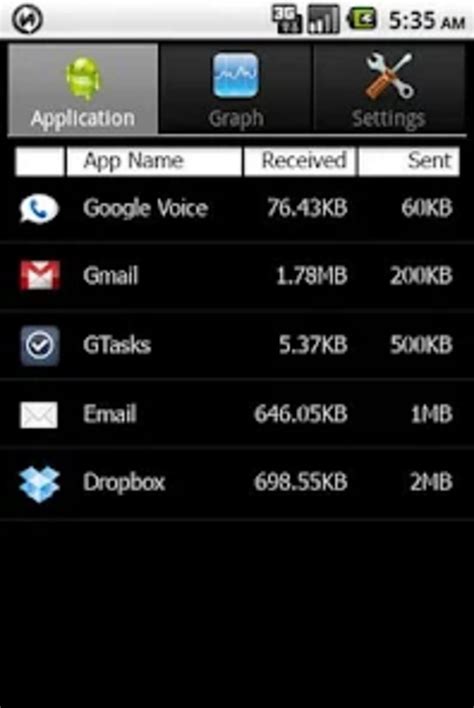 Bandwidth Monitor For Android Download