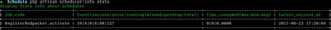 GitHub Cyub Laravel Task Scheduler Laravel Task Scheduler Is An Lightweight Laravel Task
