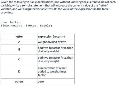 Solved Given The Following Variable Declarations And