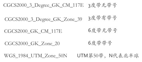 arcgis定义1 5度带坐标系与投影转换 arcgis 1 5度带 csdn博客