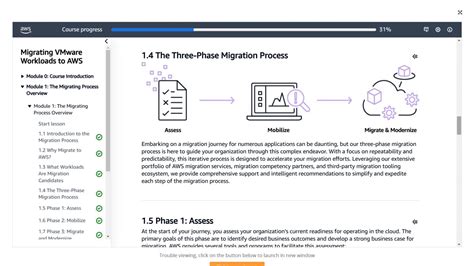 Migrating Vmware Workloads To Aws Tutorials Dojo