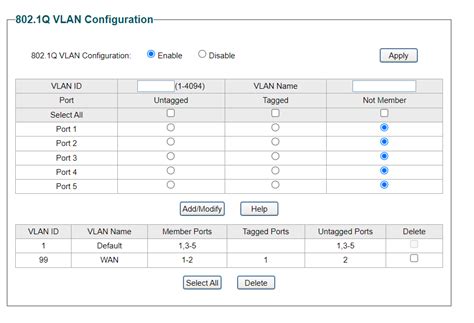 Single Nic Machine Not Getting Wan Ip With Pfsense Netgate Forum