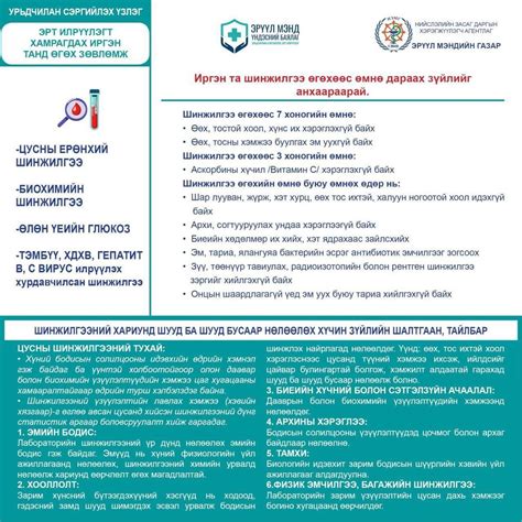 Зөвлөмж Эрт илрүүлэгт хамрагдахад анхаарах зүйлс ~ Analiz Mn Бодит эх сурвалж