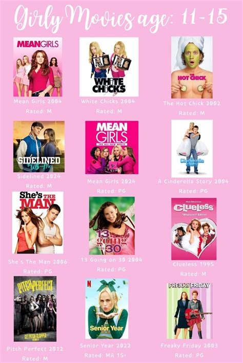 Girly Movies 🎬 🎀 In 2025 Girly Movies Good Movies To Watch Best