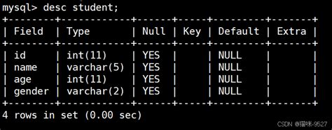 Mysql的库操作查看mysql有哪些库 Csdn博客
