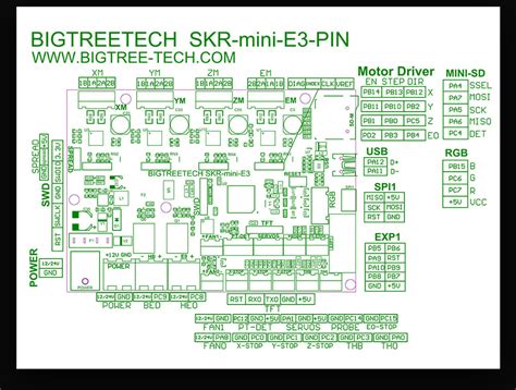 bigtreetech skr mini e3 v1 2 32 bit control board tft35 e3 v3 0 integ