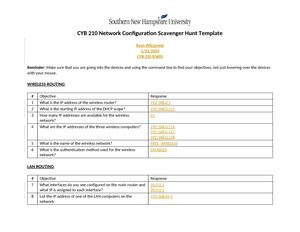 CYB Lab CYB CYB Module Five Lab Worksheet Lab Command Injection Prompt