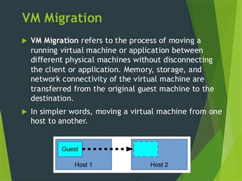 Virtual Machine Migration And Hypervisors