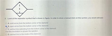 Solved Look At The Separator Symbol That S Shown In Figure Chegg Com